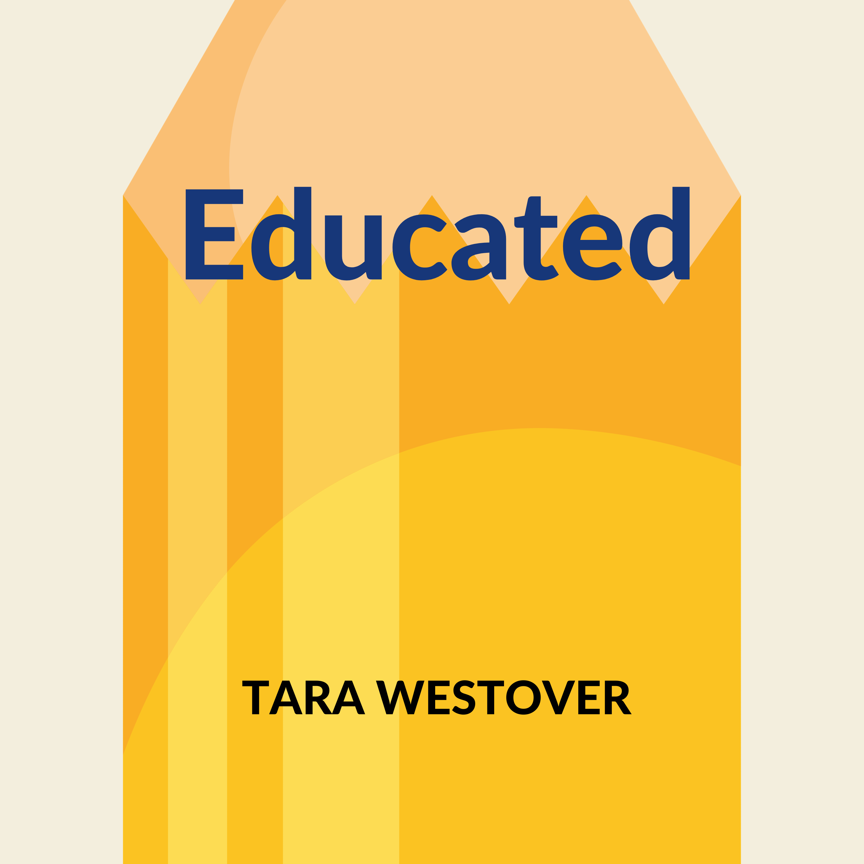 Educated by Tara Westover | Book Summary and Review | Free Audiobook ...