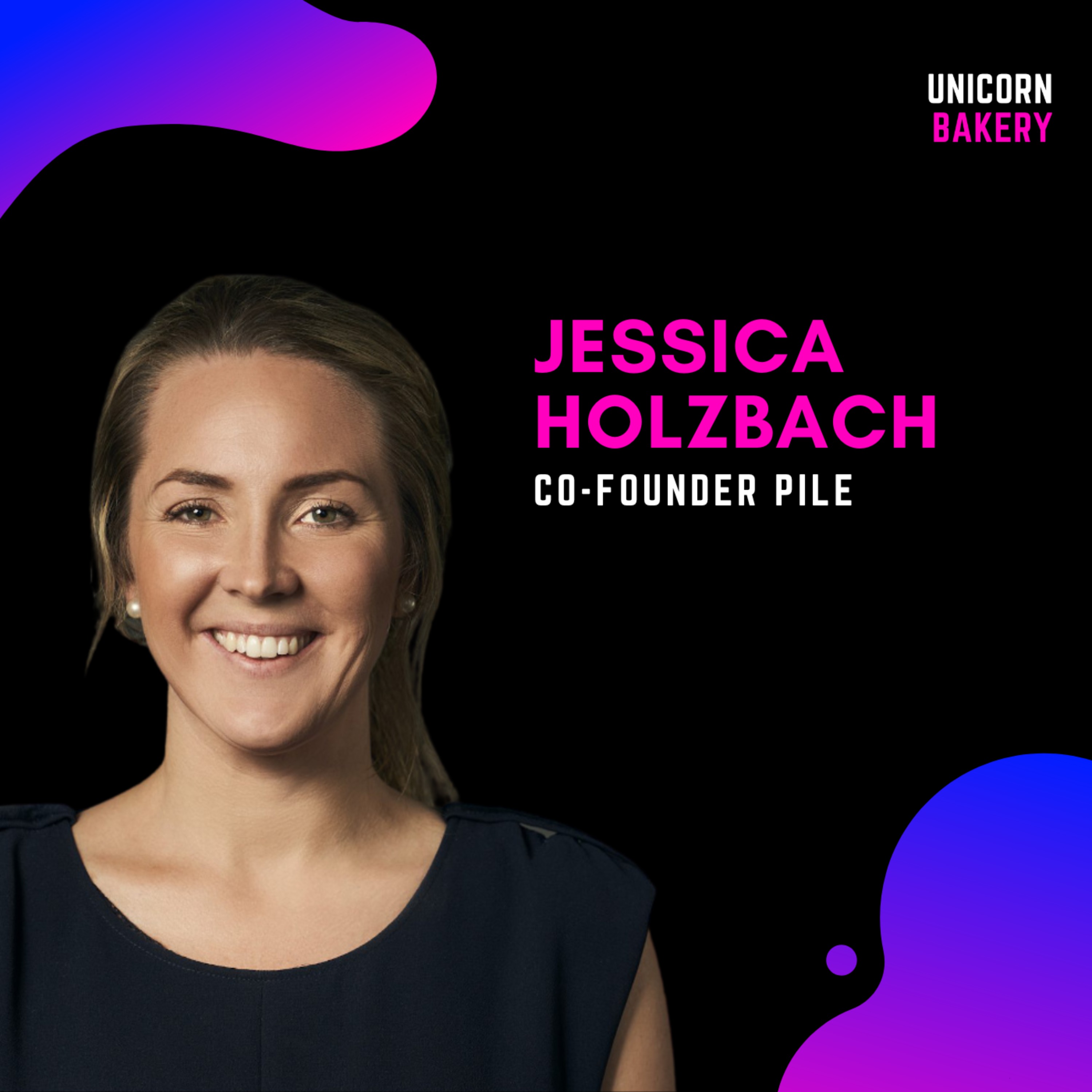 Product Market-Fit: Wie du deine Idee validierst – Jessica Holzbach ...