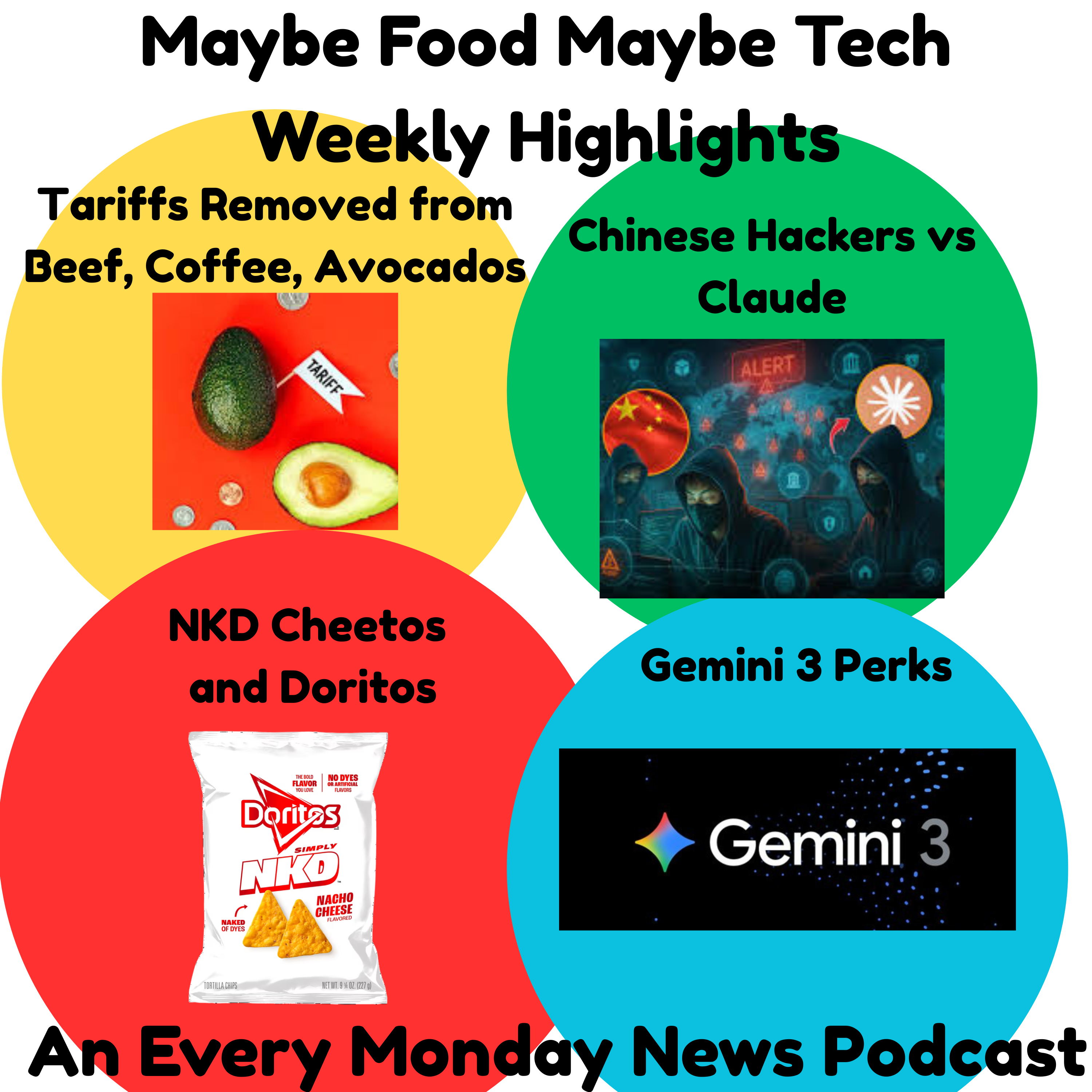 Tariffs Removed for Beef, Coffee, Avocados, Etc, Claude vs Chinese ...