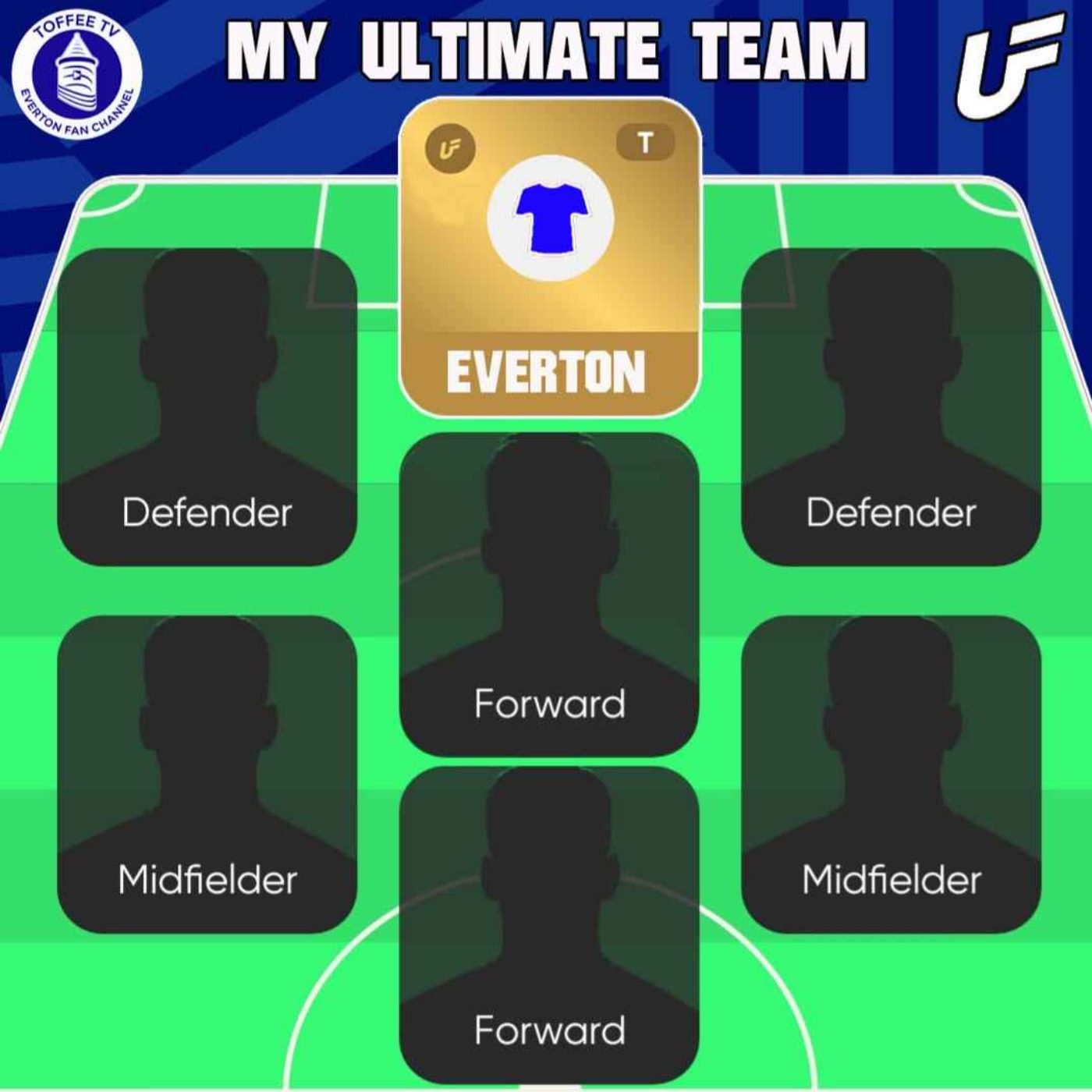 My Ultimate Everton Team | Ste Kelly - The Toffee TV Everton Podcast ...