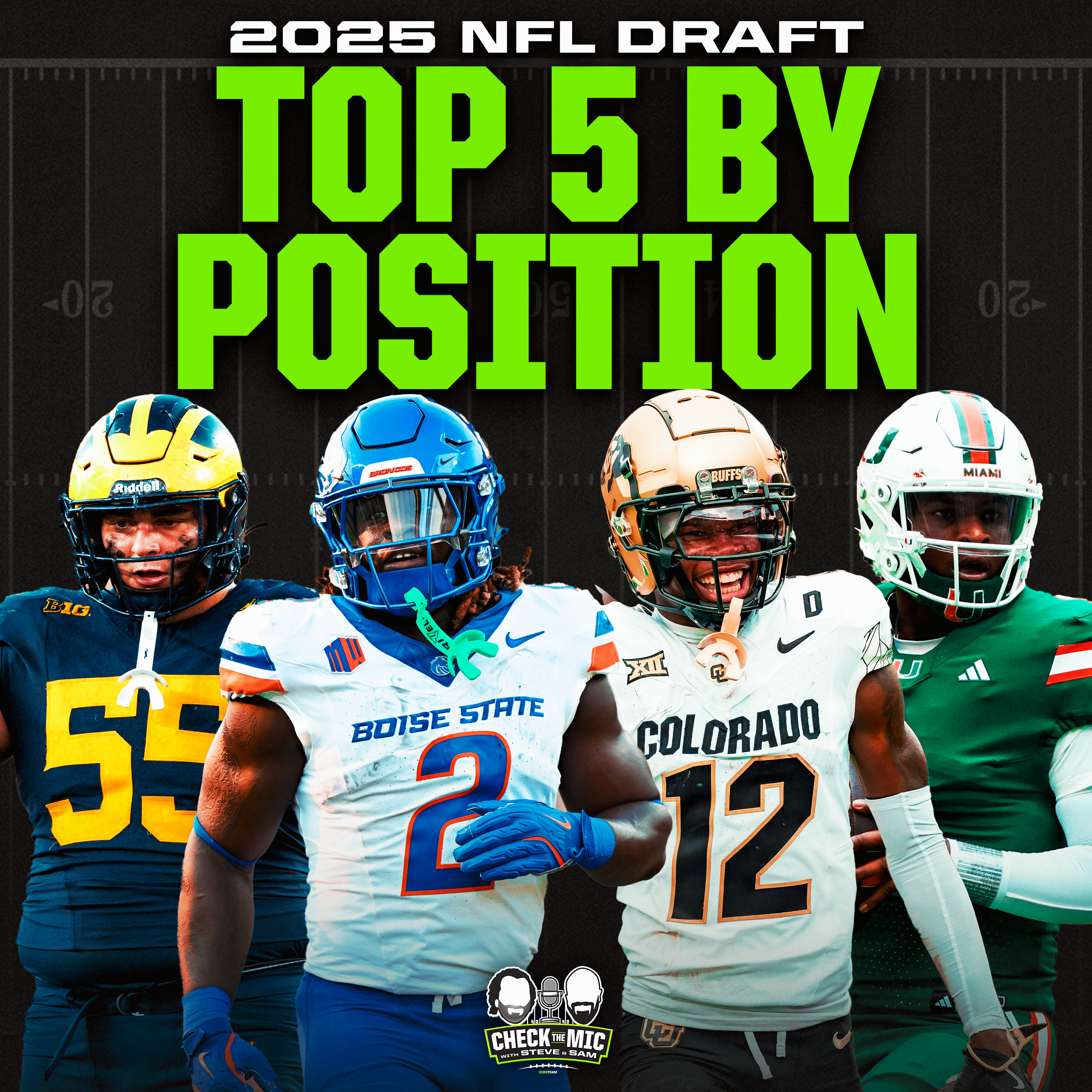2025 NFL Draft Positional Rankings | Review & Analysis – Check the Mic with Steve Palazzolo ...