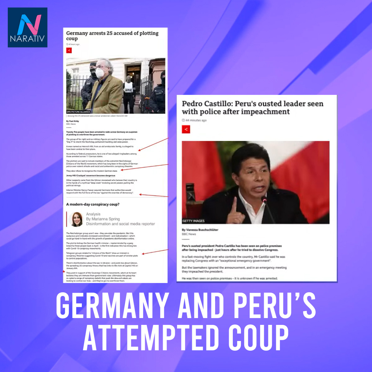 Germany and Peru’s Attempted Coup – Narativ Live with Zev Shalev (Audio ...