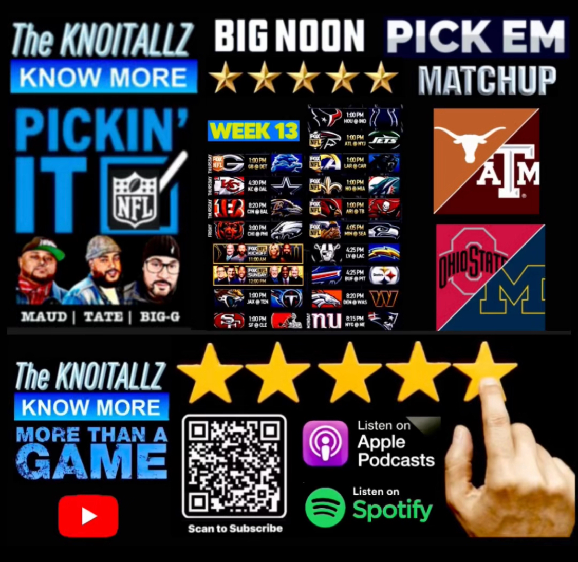 The “KnoItAllz” Podcast - BIG Noon Pick’em: NFL Week 13 | Our 5-Star ...
