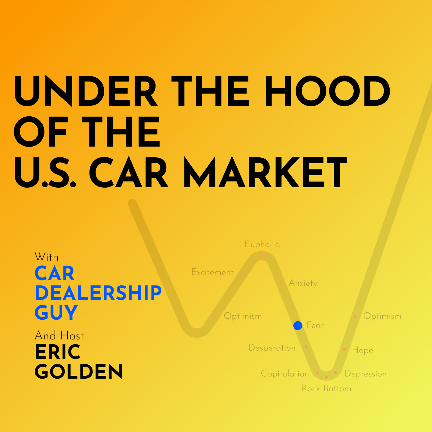 CarDealershipGuy: Under the Hood of the US Car Market - [Making Markets ...